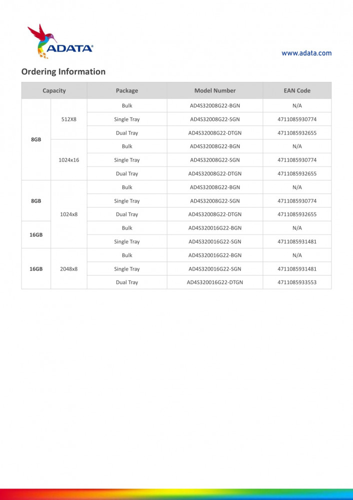 ADATA Premier DDR4 3200 SO-DIMM document page 2