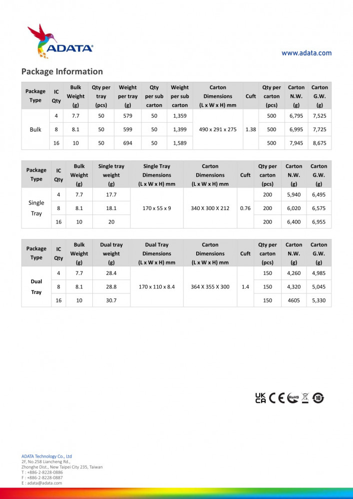 ADATA Premier DDR4 3200 SO-DIMM document page 3