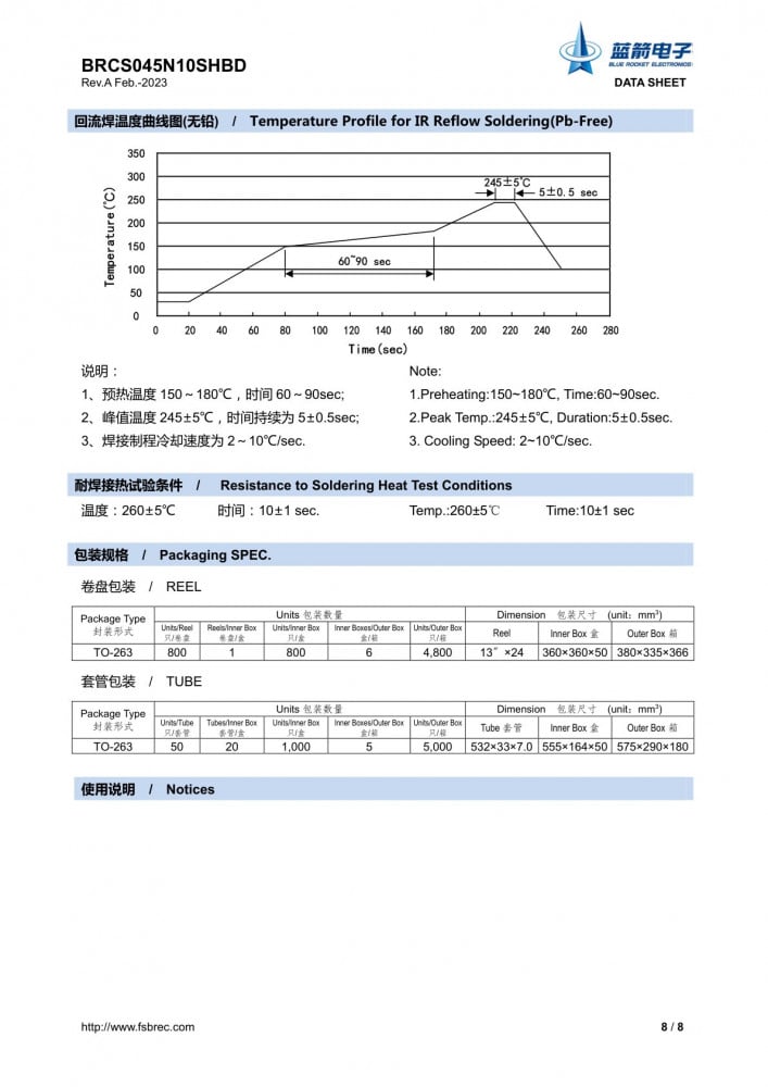 BRCS045N10SHBD datasheet page 8