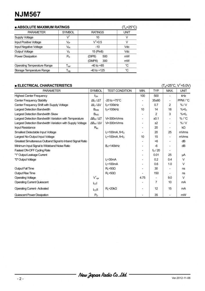 NJM567D datasheet page 2