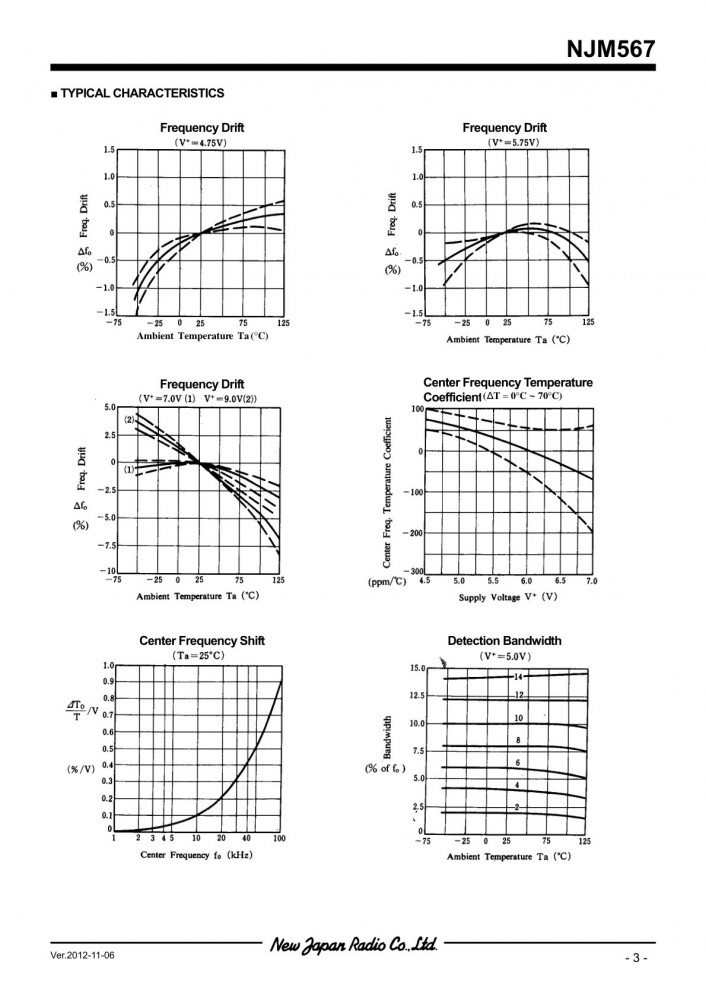 NJM567D datasheet page 3