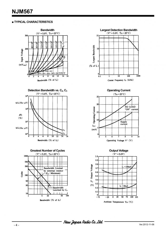 NJM567D datasheet page 4