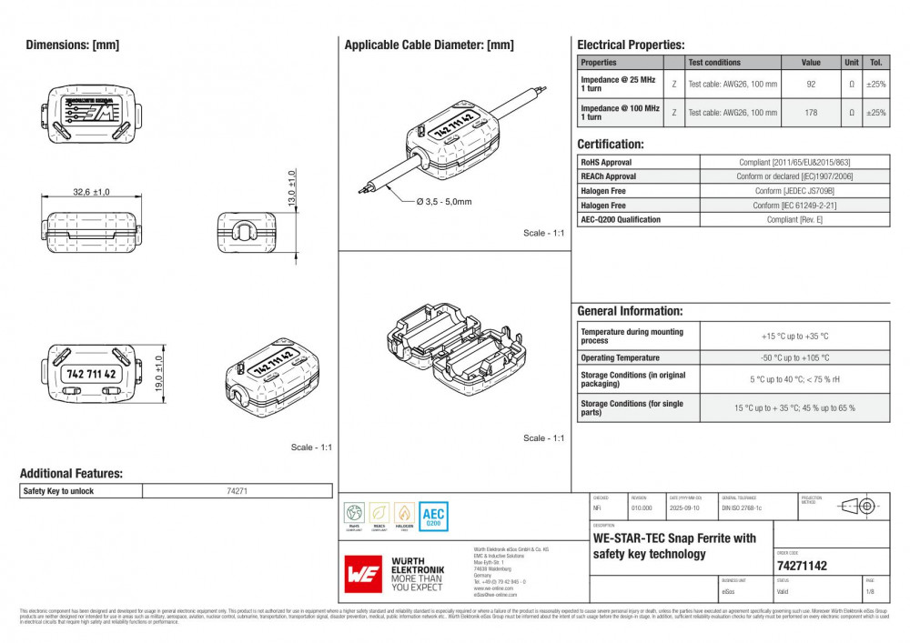 74271142 datasheet page 1