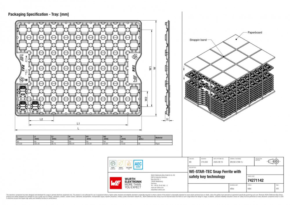 74271142 datasheet page 4
