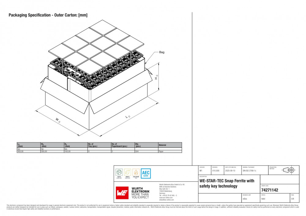 74271142 datasheet page 5