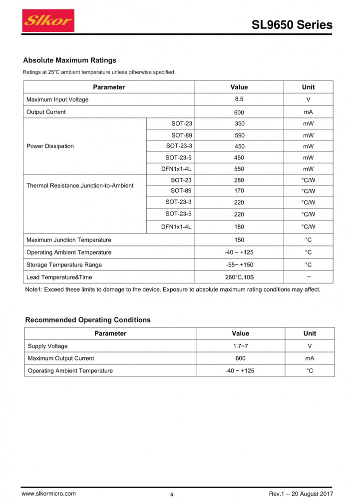 SL9650 datasheet page 5