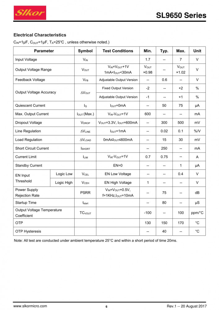 SL9650 datasheet page 6