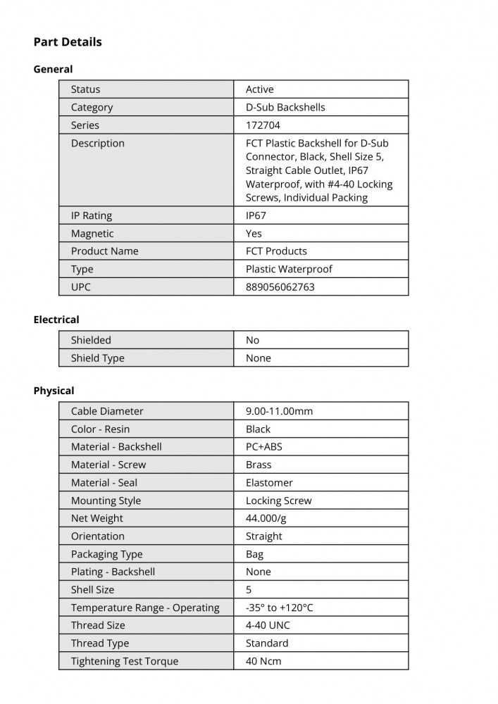 MOLEX 1727040200 product document image 2