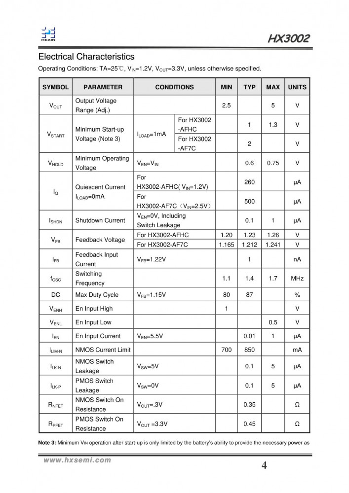 HX3002 datasheet page 4