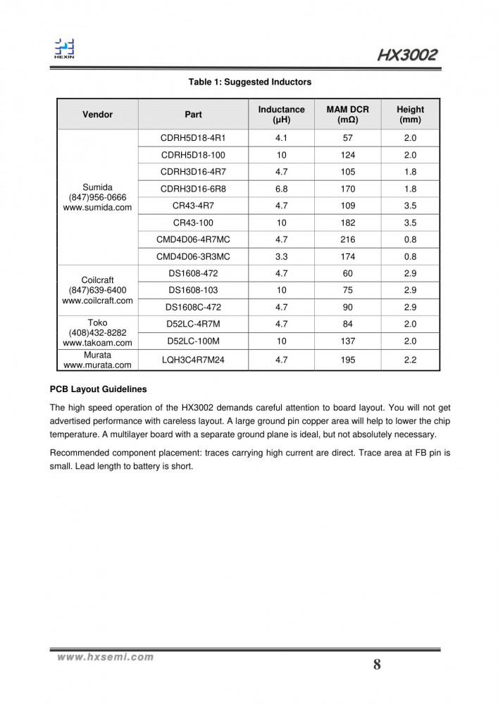 HX3002 datasheet page 8