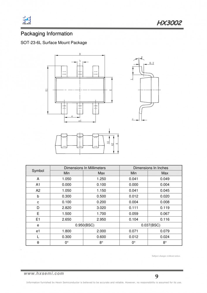 HX3002 datasheet page 9