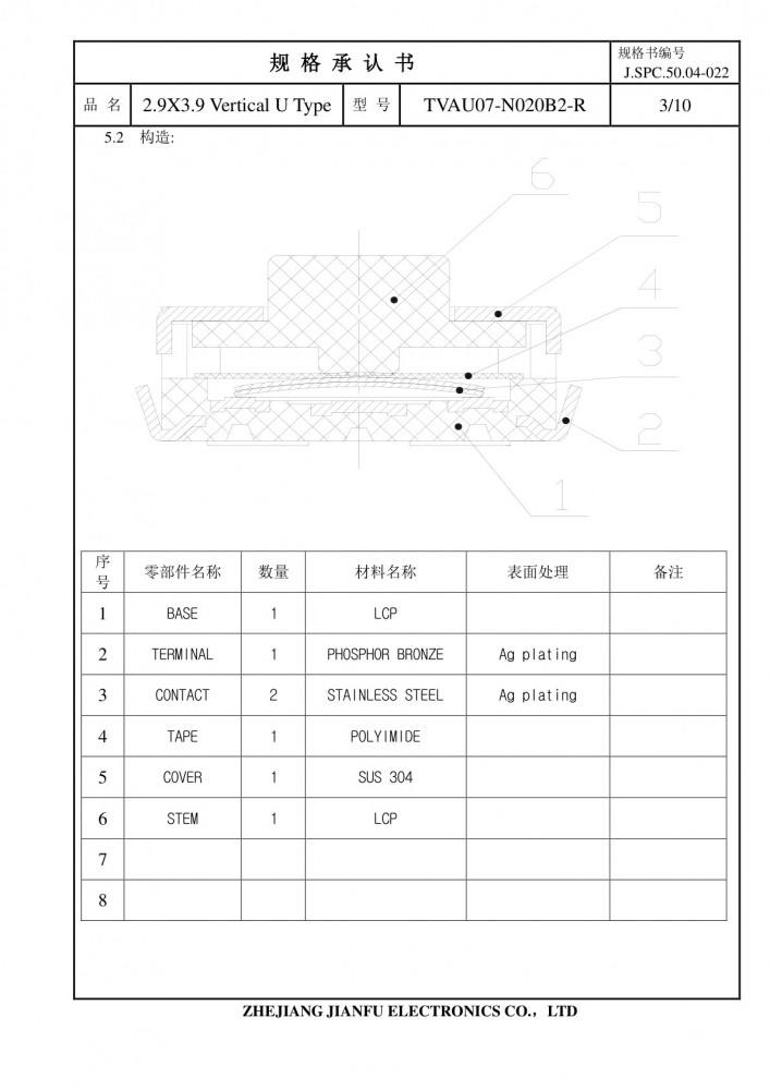 TVAU07-N020B2-R specification page 4