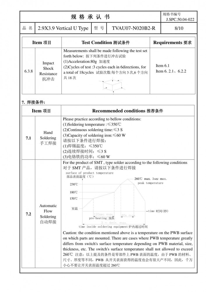 TVAU07-N020B2-R specification page 9