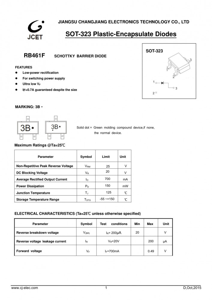 RB461F datasheet page 1