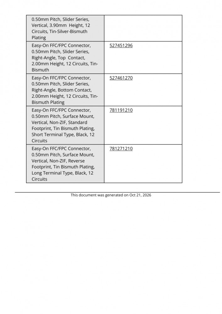 Product document image 3