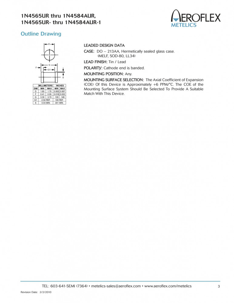 JANTXV1N4572AUR-1 datasheet page 3