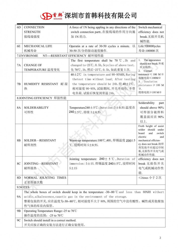 TS668ZJ-BB specification document page 4
