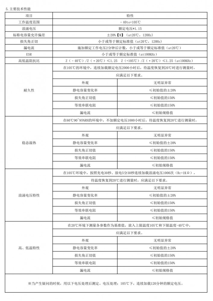 KNSCHA ZE11000UF35V119EC0014 specification page 3