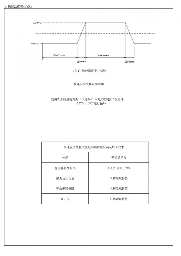 KNSCHA ZE11000UF35V119EC0014 specification page 4
