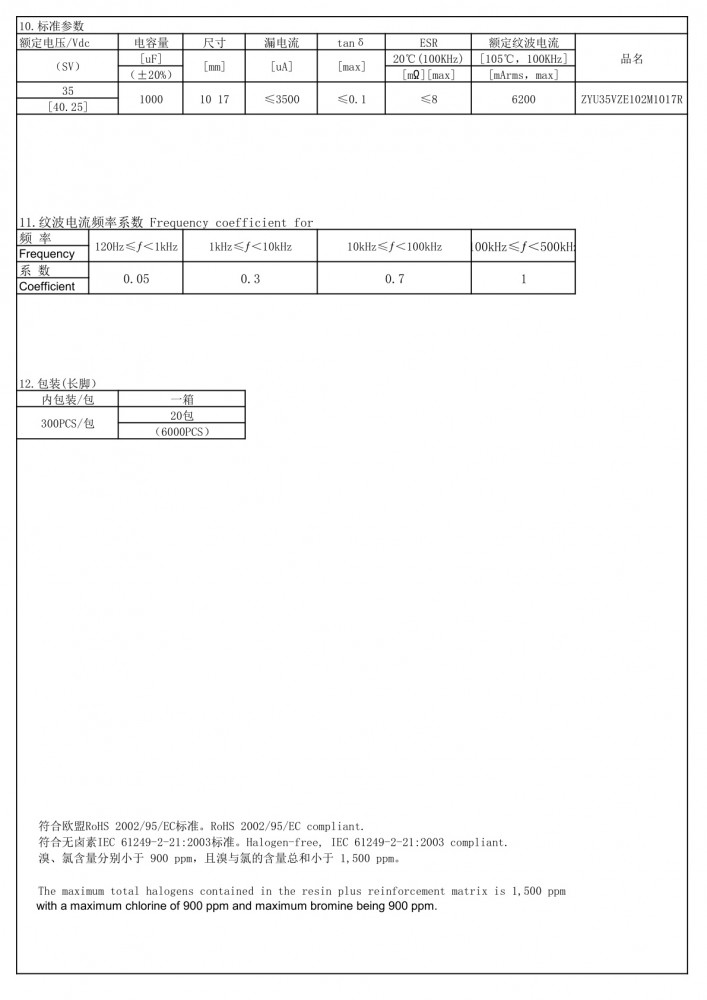 KNSCHA ZE11000UF35V119EC0014 specification page 6