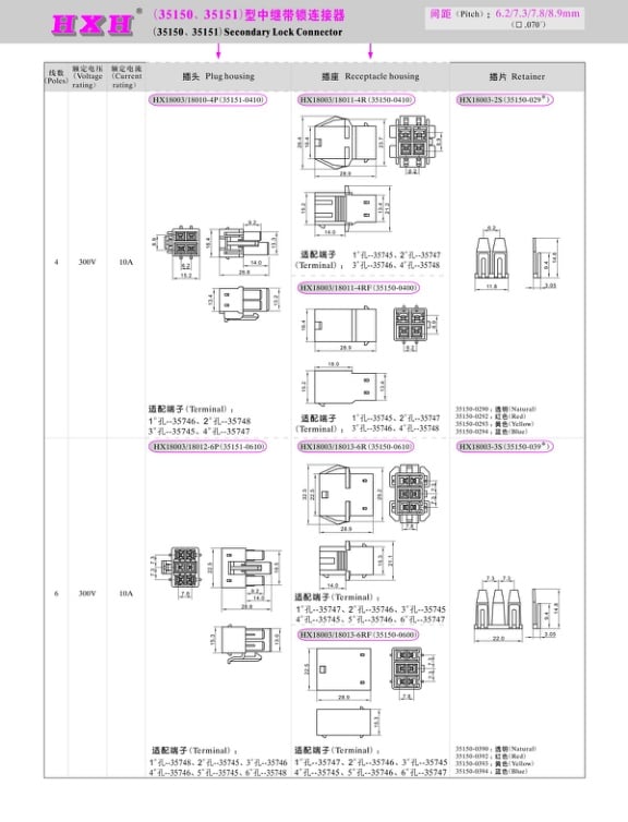 HX18001-01PTA technical document page 3
