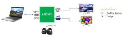 LT948DX