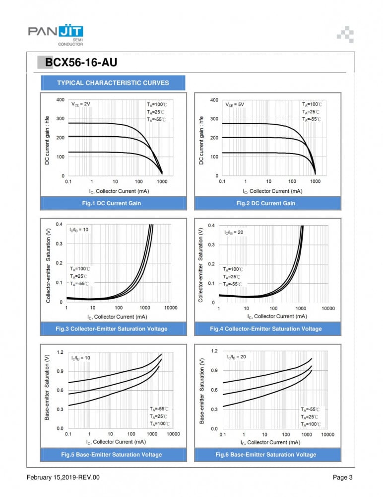 BCX56-16-AU technical document page 3