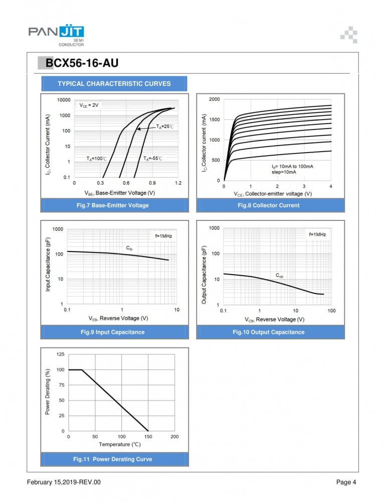 BCX56-16-AU technical document page 4