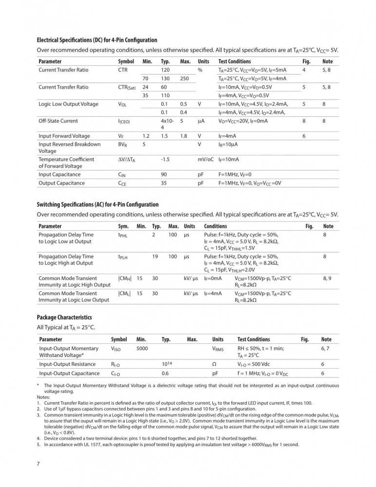 ACFL-5212T-500E datasheet page 7