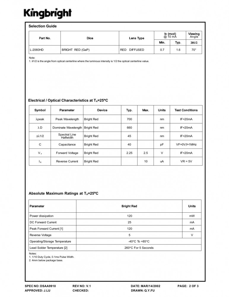 Kingbright L-2060HD datasheet page 2