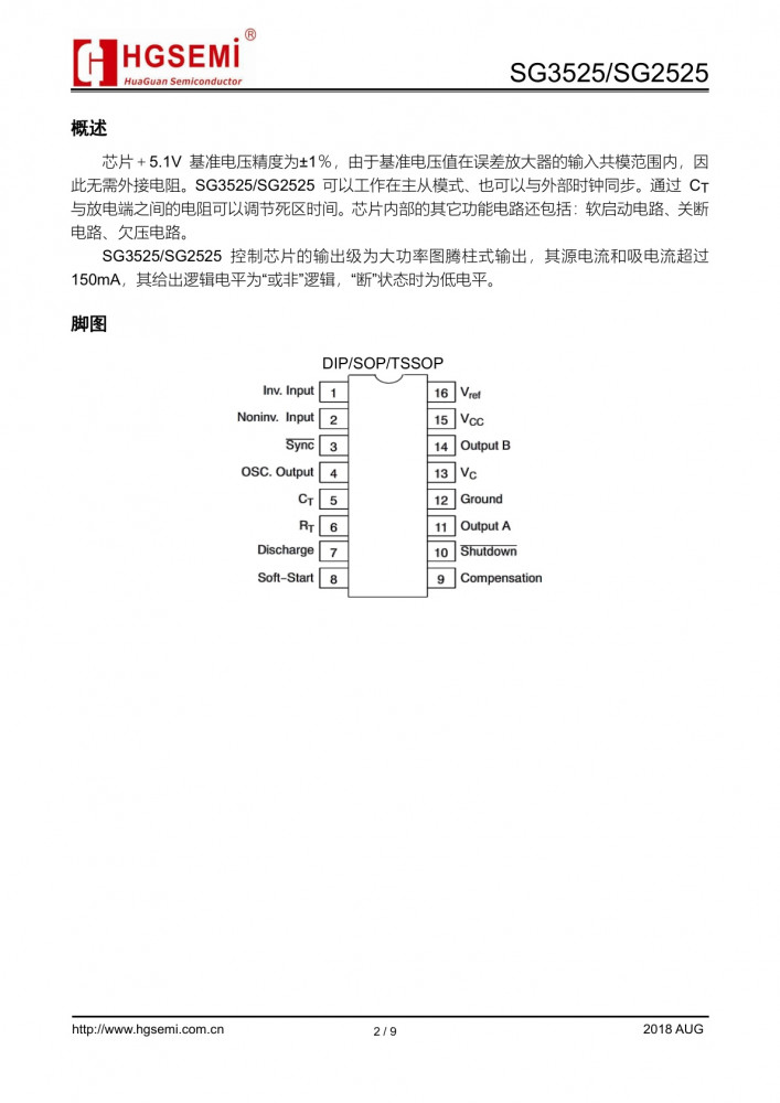 SG2525N datasheet page 2