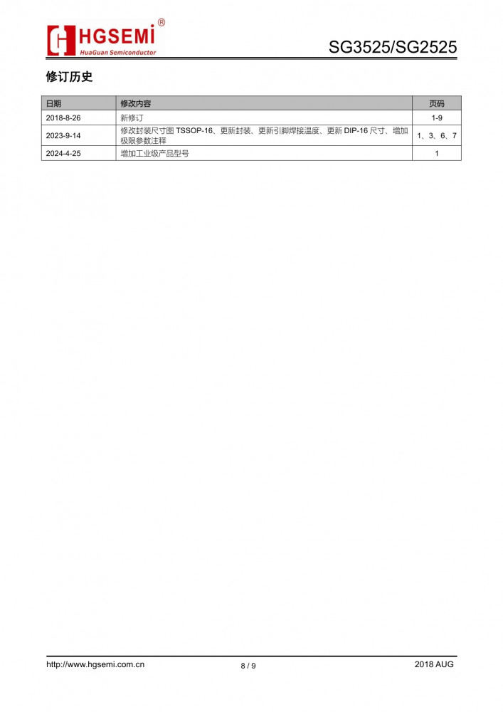 SG2525N datasheet page 8