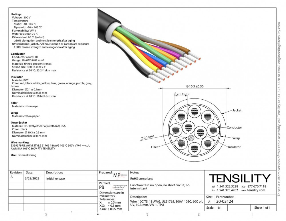 Product documentation image for Tensility International model 30-03124