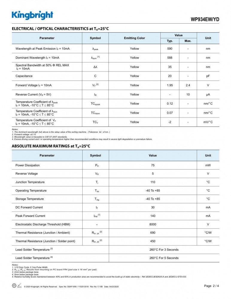 WP934EW/YD datasheet page 2
