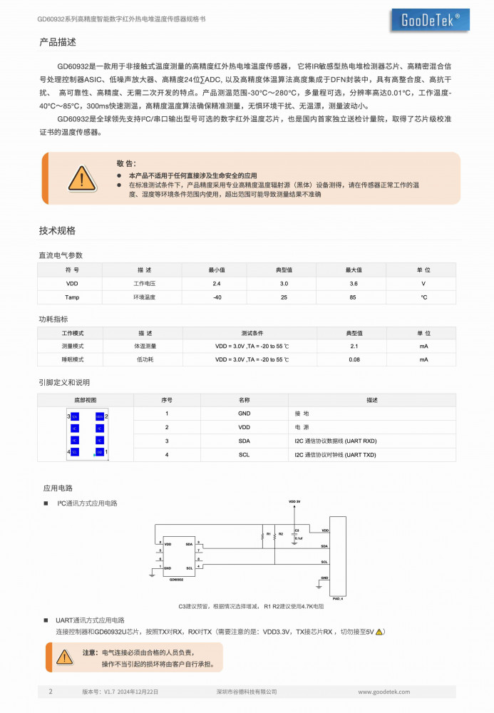 GD60932 datasheet page 4