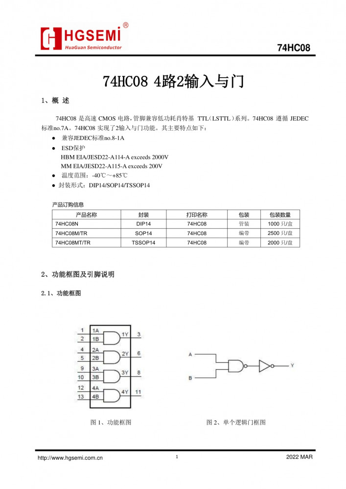 74HC08N datasheet page 1