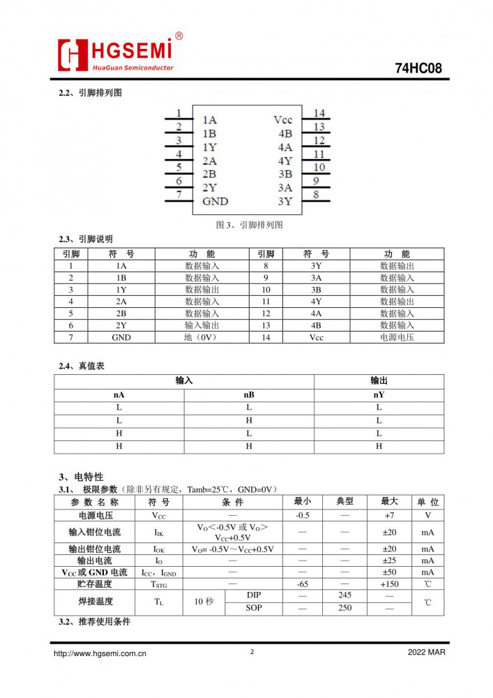 74HC08N datasheet page 2