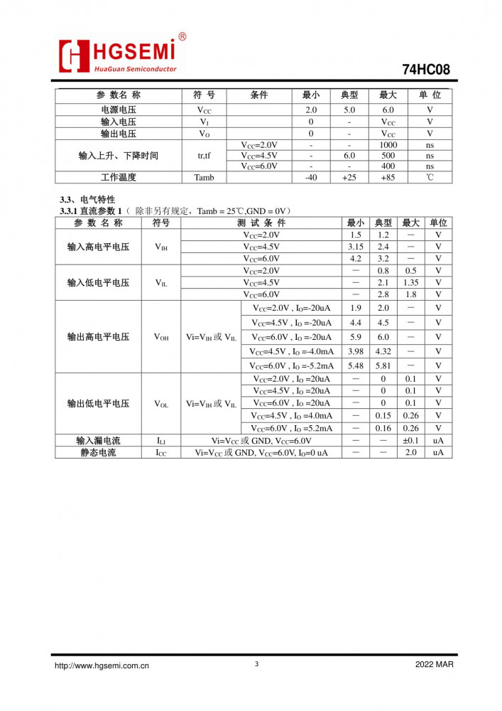 74HC08N datasheet page 3