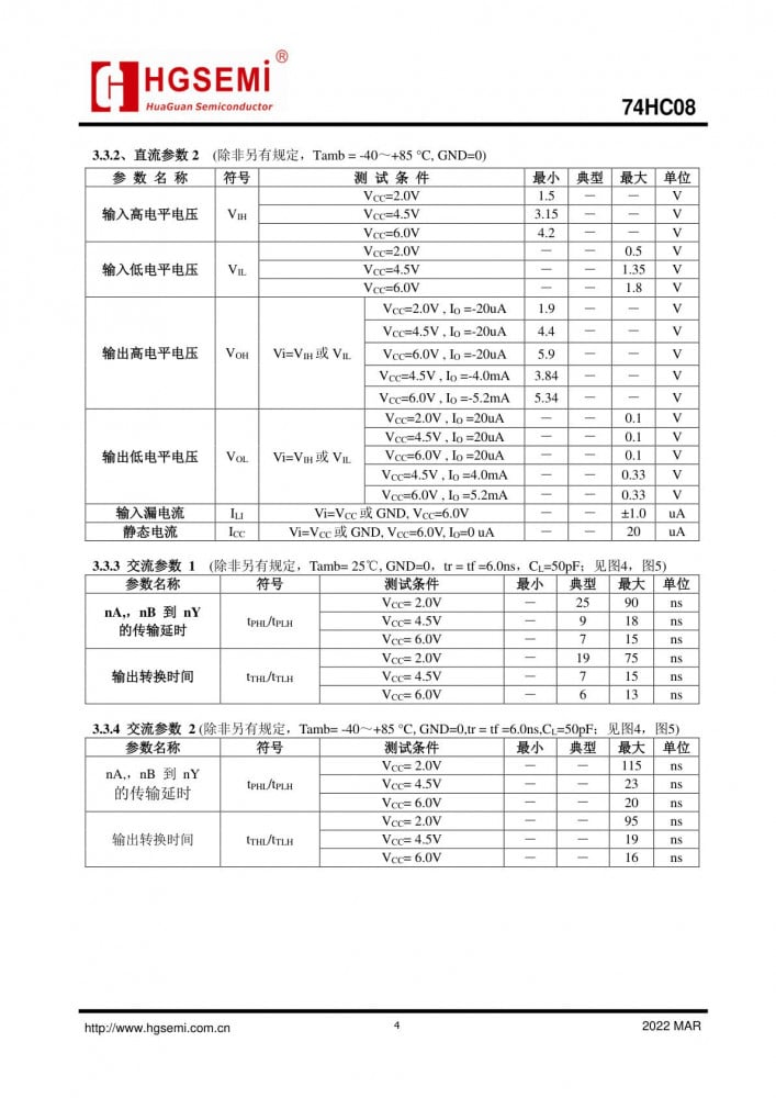74HC08N datasheet page 4