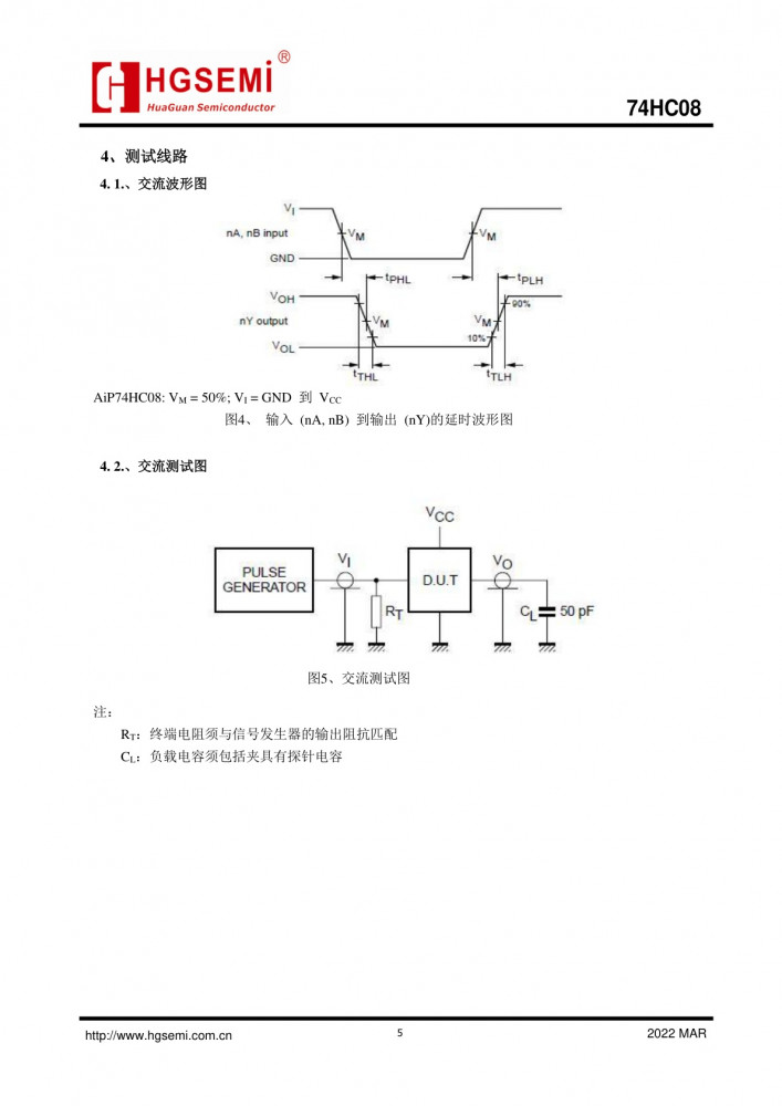 74HC08N datasheet page 5