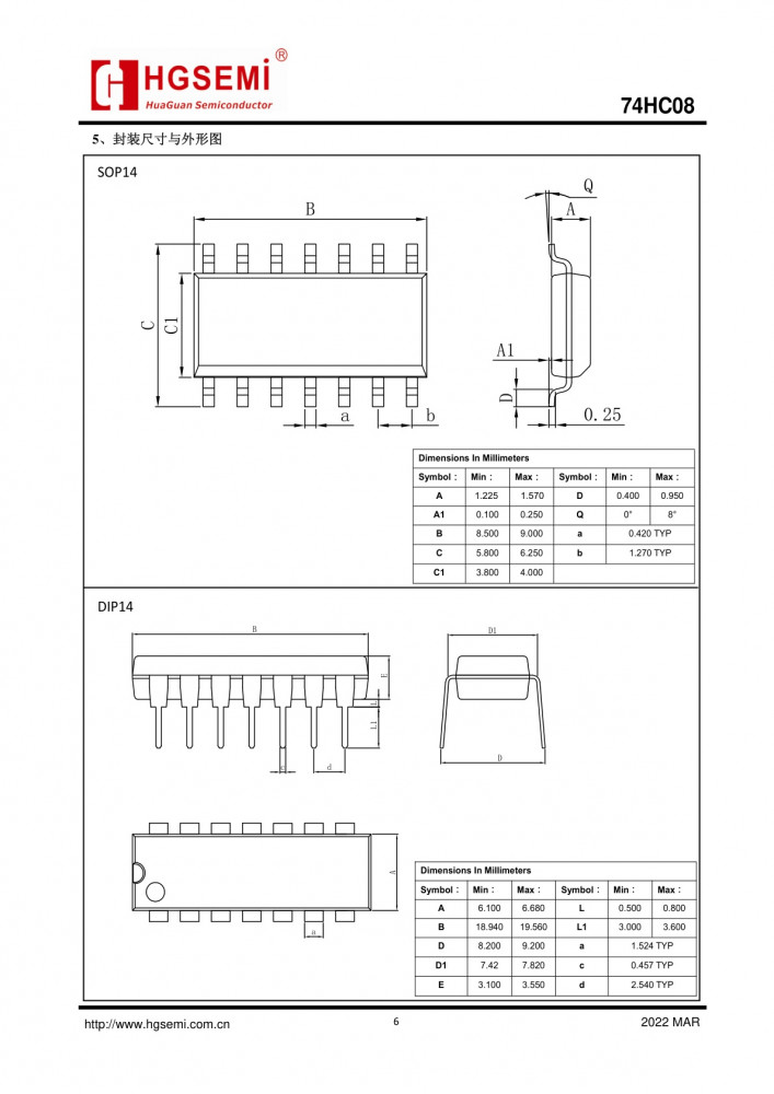74HC08N datasheet page 6