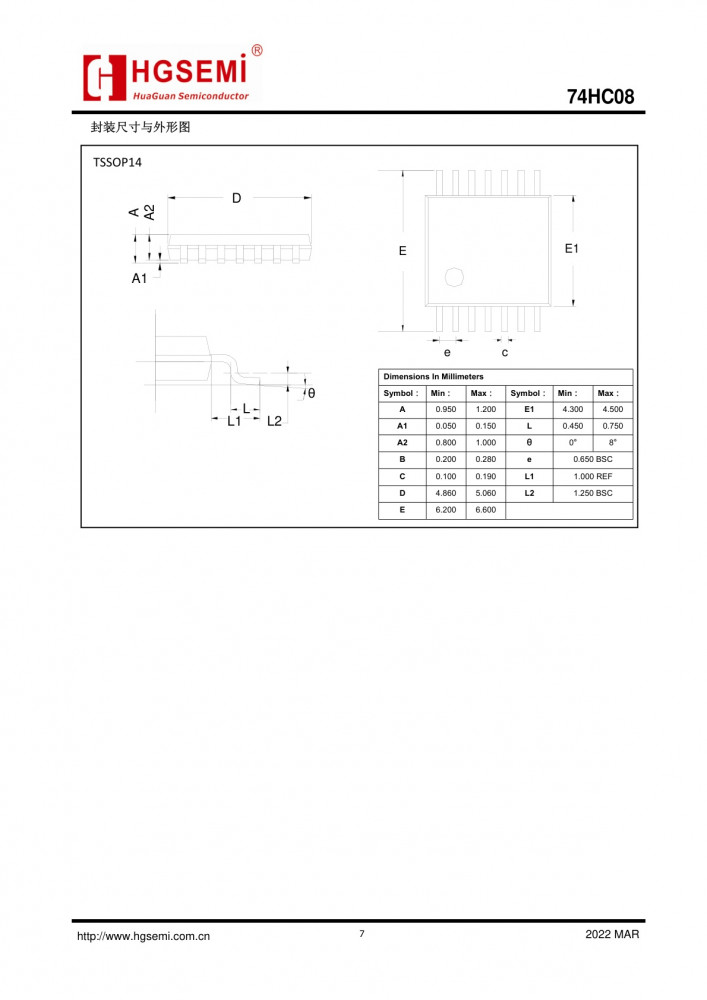 74HC08N datasheet page 7