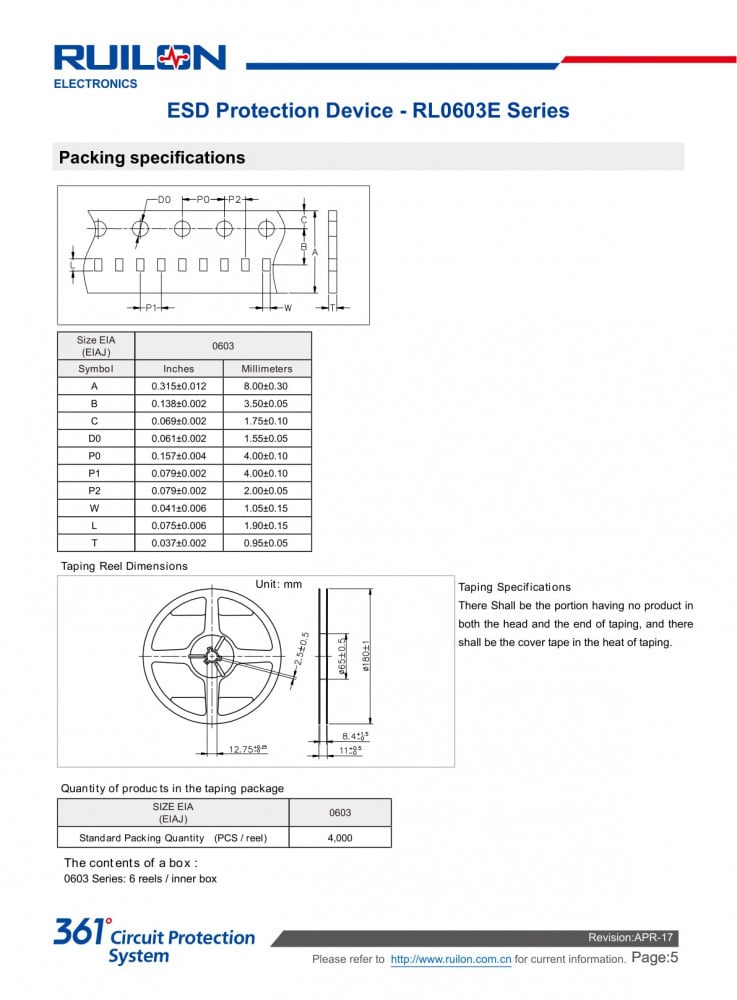 RL0603E series datasheet page 6