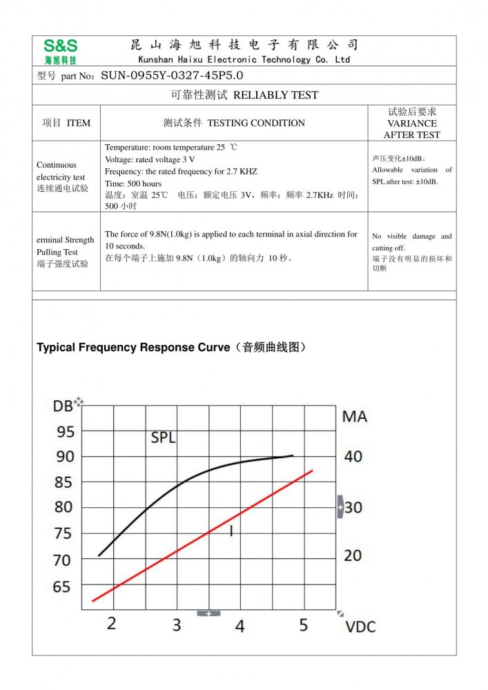 SUN-0955Y-0327-45P5.0 specification page 4