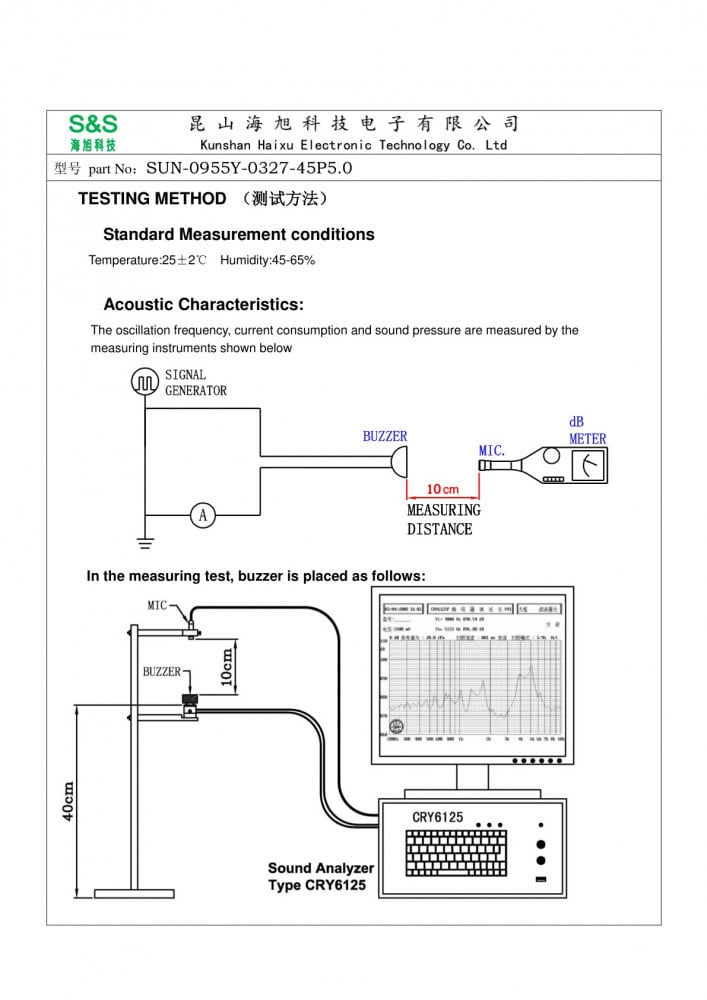 SUN-0955Y-0327-45P5.0 specification page 5
