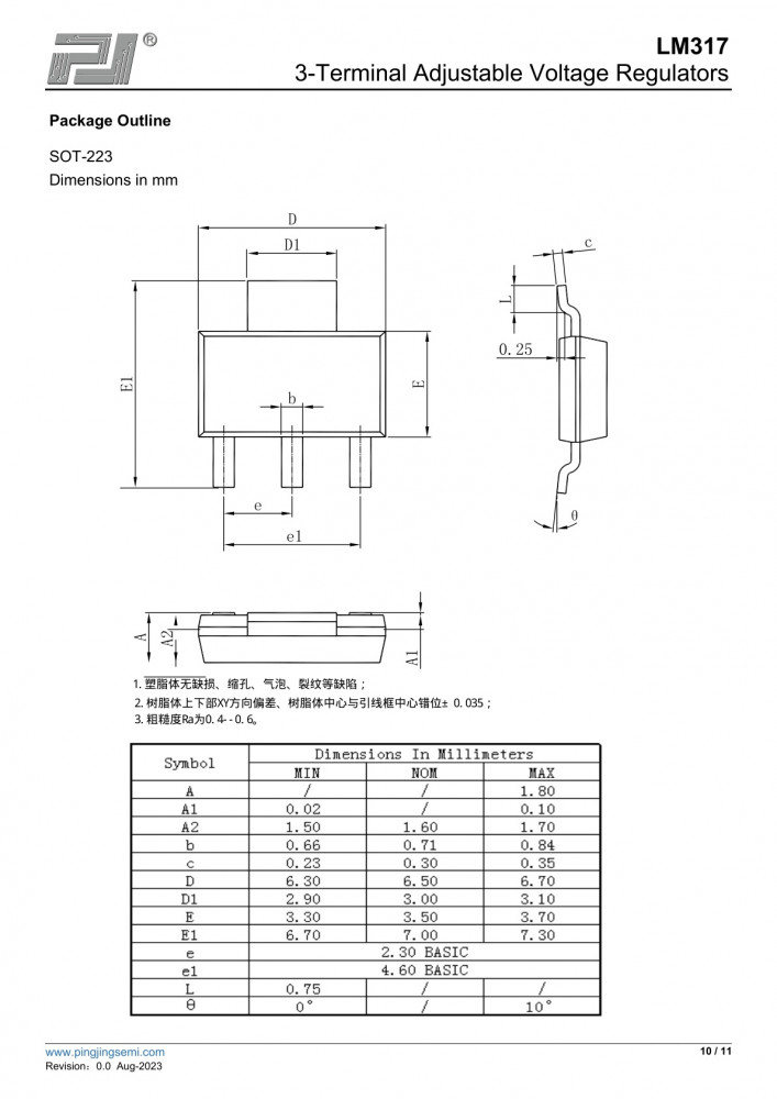 LM317ST datasheet page 10