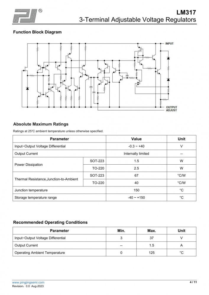 LM317ST datasheet page 4