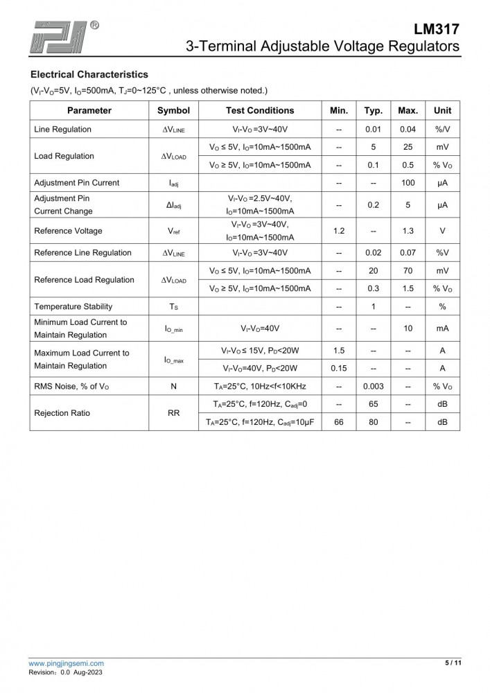 LM317ST datasheet page 5