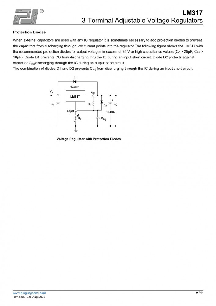 LM317ST datasheet page 9