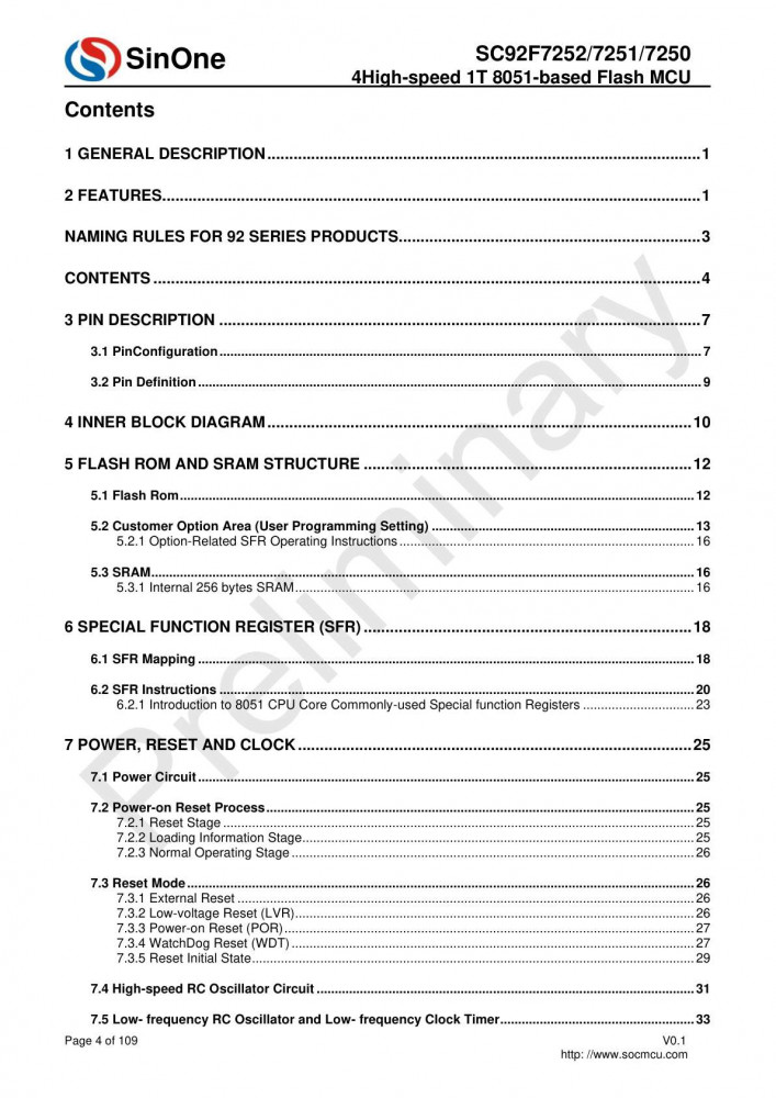 SC92F7251 datasheet page 4